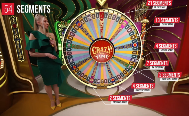 Crazy Time Casino Hack - Crazy Time Guide